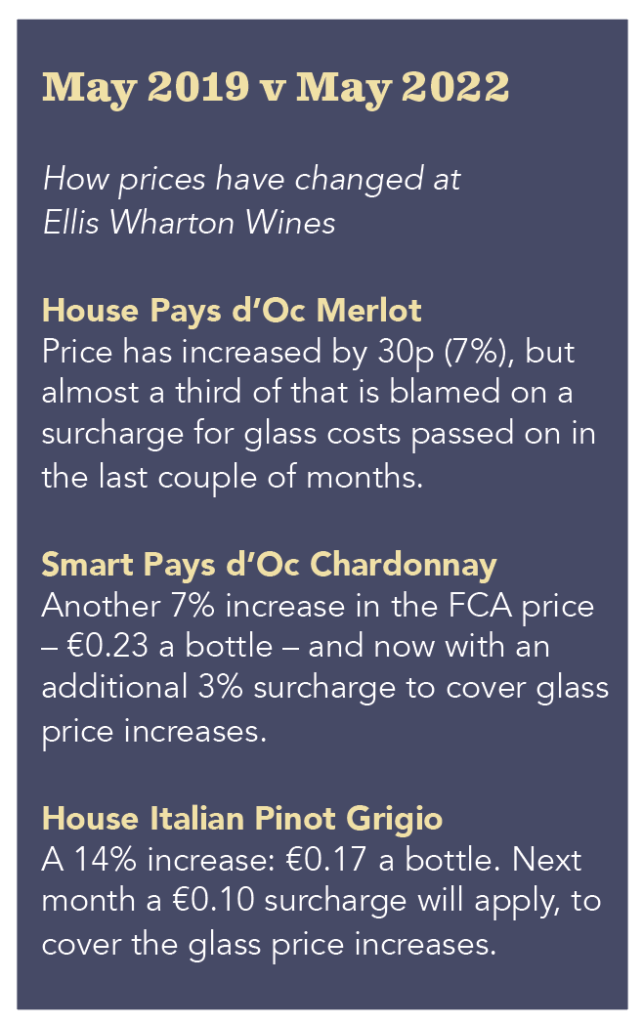 How much is Brexit costing the wine trade? - The Wine Merchant Mag